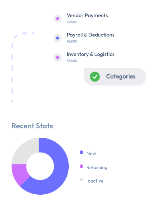 Bookkeeping Services - Affordable Bookkeeping for Small Businesses